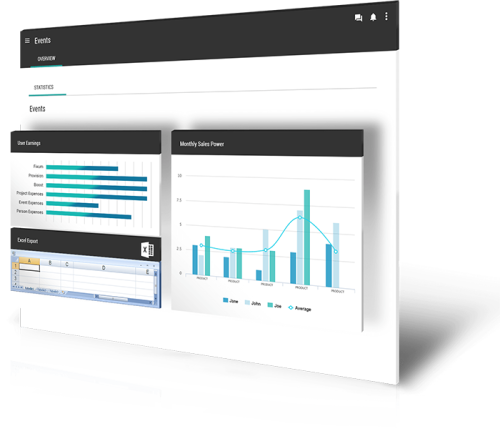 Sales Promotion Software - EMPPLAN