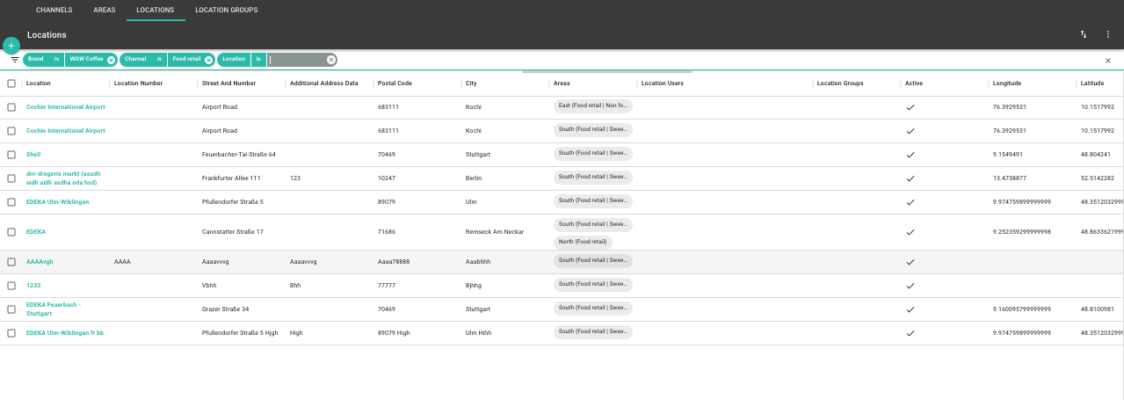 Location Management - EMPPLAN